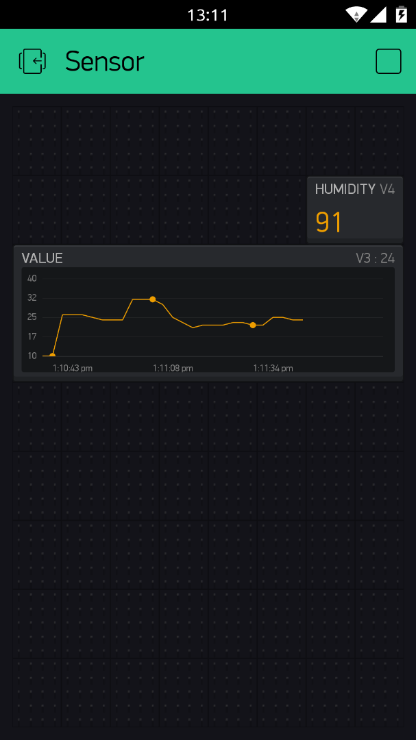 Raspberry Pi + Node.js + Blynk App + DHT11/DHT22/AM2302 : 4 Steps - Instructables