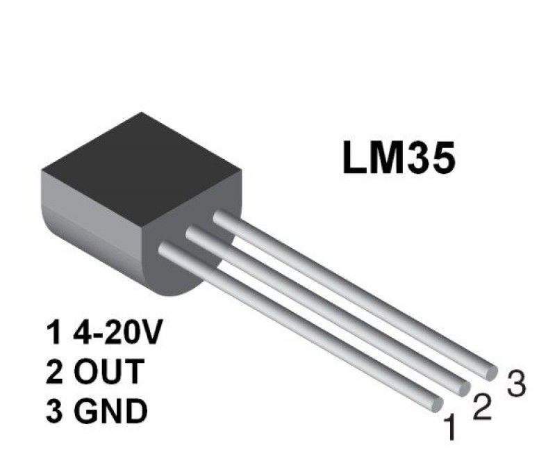 Temperature Sensor(LM35 ) Interfacing With ATmega32 and LCD Display| Automatics Fan Control : 6 ...