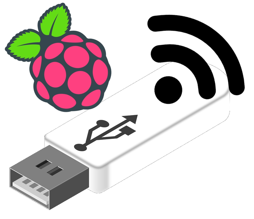 Github Luxc1101raspi Usb Simulator