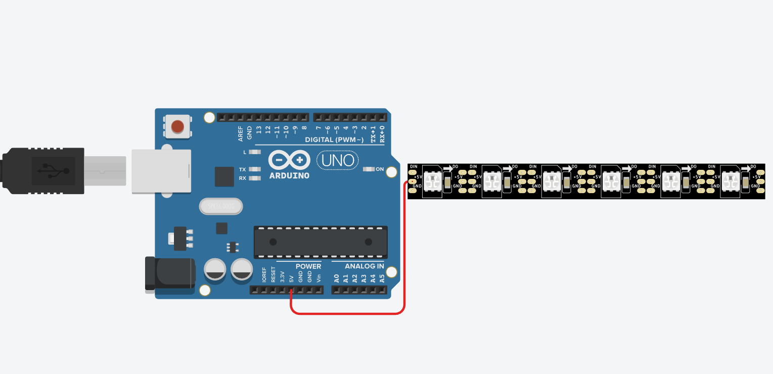 Comment Programmer Un Bandeau Led / Led Strip Programmable Via ...