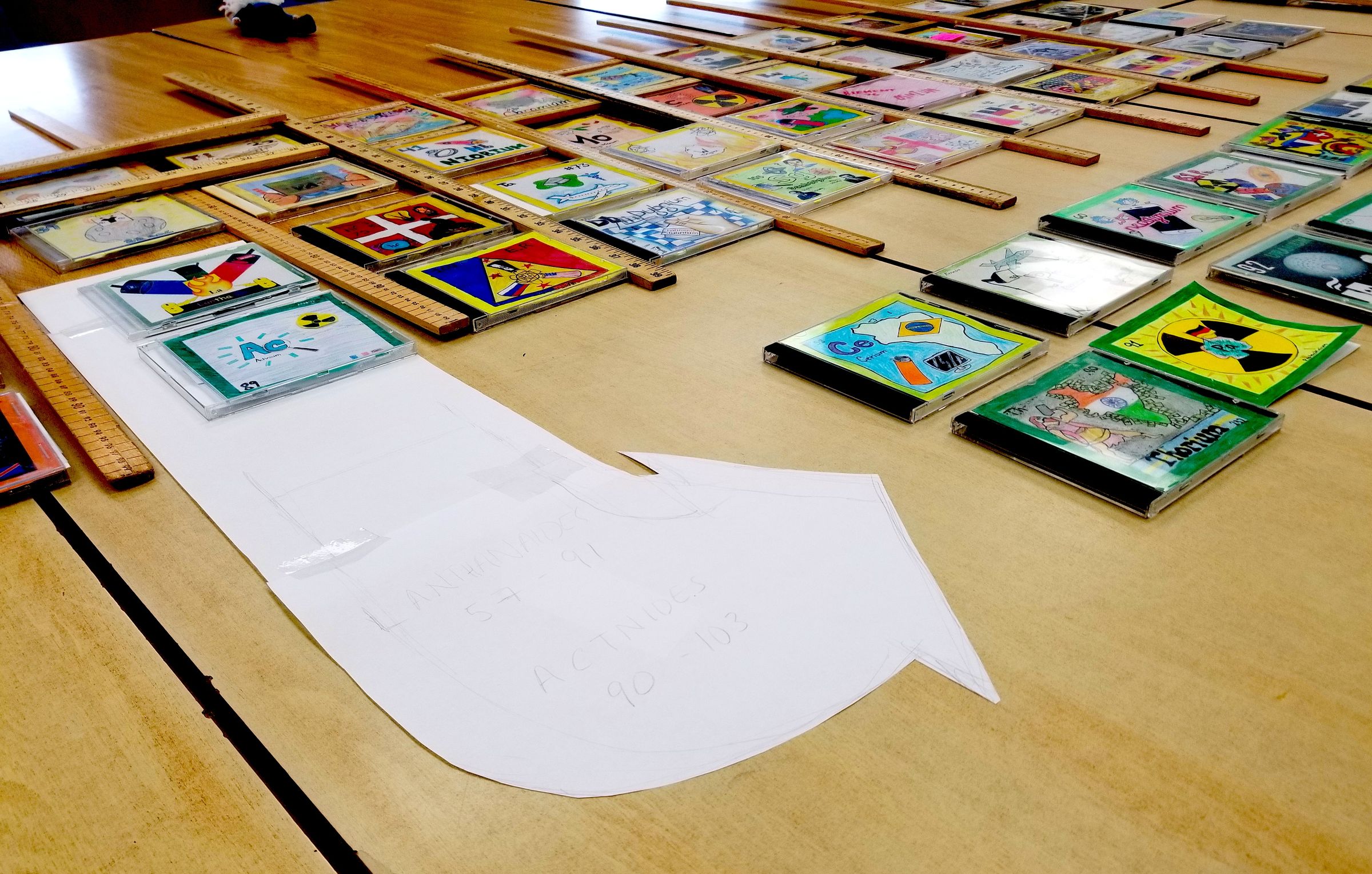 A Student Made Periodic Table : 5 Steps (with Pictures) - Instructables