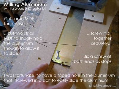 Aluminium Milling : 5 Steps (with Pictures) - Instructables
