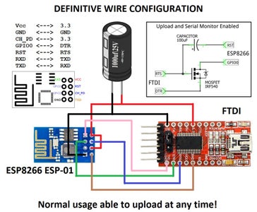 MQTT Bare Minimum Sketch for ESP8266 : 7 Steps - Instructables