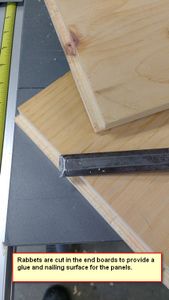How to Build a Wannigan Style Chuck Box : 6 Steps (with Pictures ...