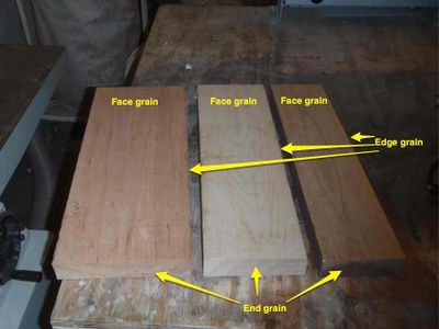 Making an End-grain Cutting Board - I Made It at Techshop : 14 Steps ...