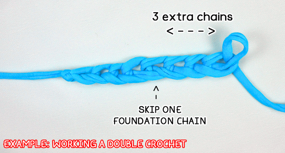 How to Crochet in Foundation Chains : 6 Steps (with Pictures ...