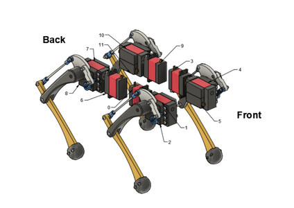 3D Printed Robot Dog : 10 Steps (with Pictures) - Instructables