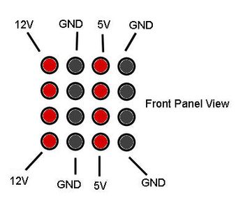 Shelf Panel Power Supply : 14 Steps - Instructables