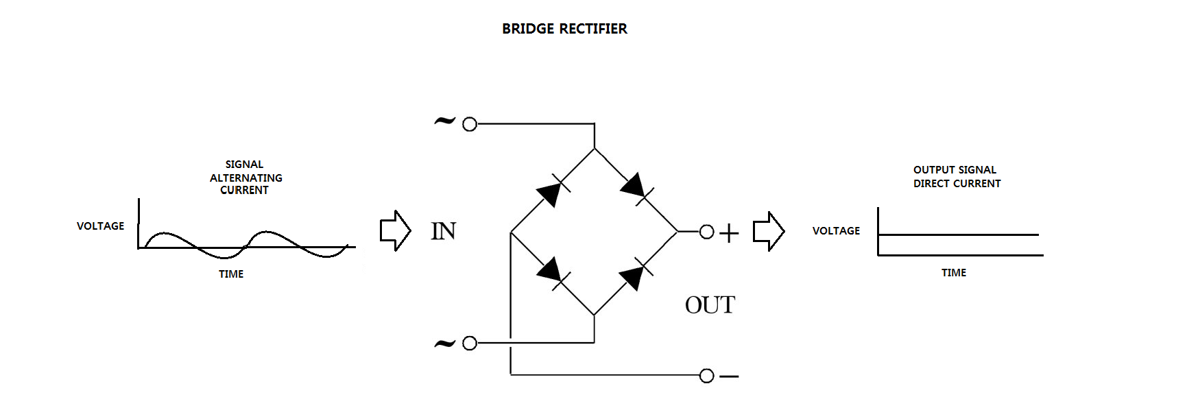 Build and Code a MONSTER Musical Tesla Coil With a Microcontroller : 11 ...