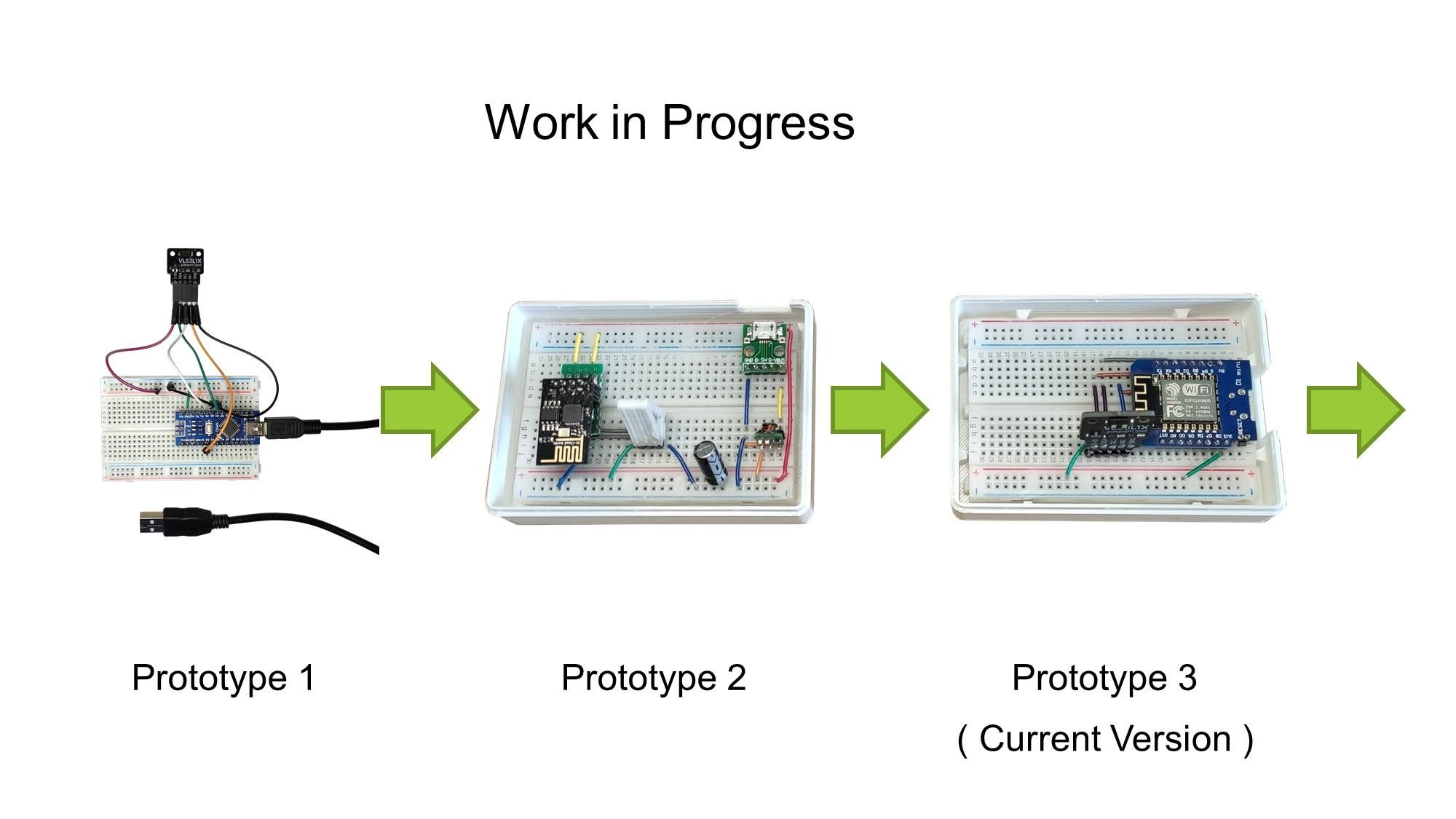 DIY Laser People Counter : 8 Steps (with Pictures) - Instructables