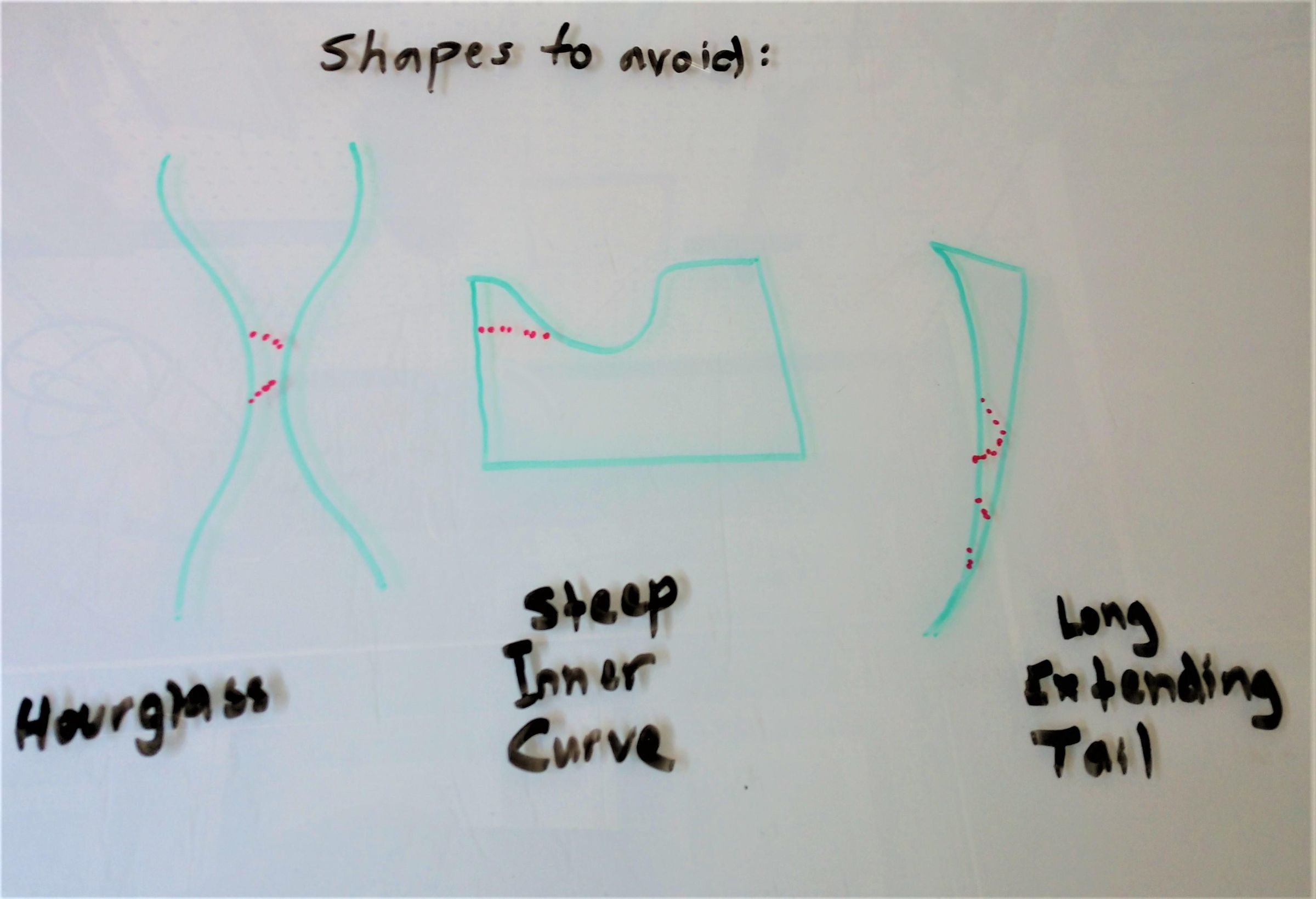 How to Design for Stained Glass : 11 Steps (with Pictures) - Instructables