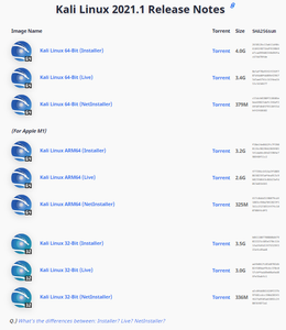 Kali Linux Beginner's Tutorial : 12 Steps - Instructables