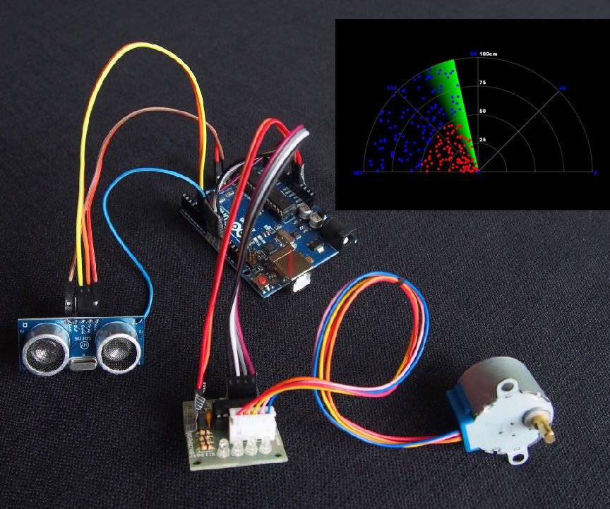 Acoustic Radar Display : 8 Steps (with Pictures) - Instructables