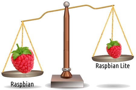 Install and Setup Raspbian Lite on Raspberry Pi 3 : 8 Steps - Instructables