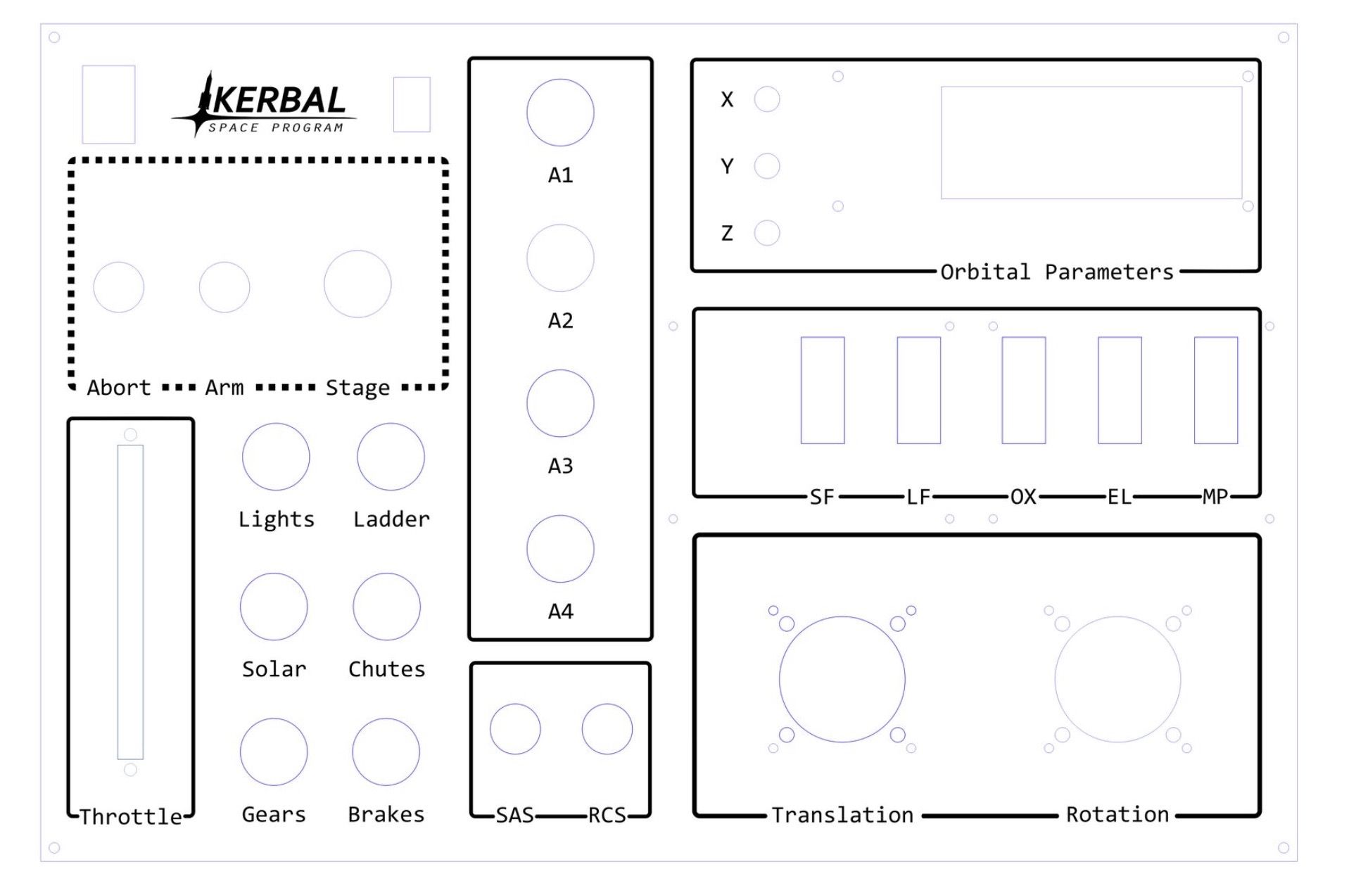KerbalController: a Custom Control Panel for Rocket Game Kerbal Space ...