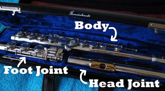 How to Assemble a Flute : 7 Steps (with Pictures) - Instructables