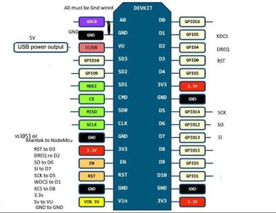 Wifi Webradio With ESP8266 and VS1053 (KaraDio) : 4 Steps - Instructables