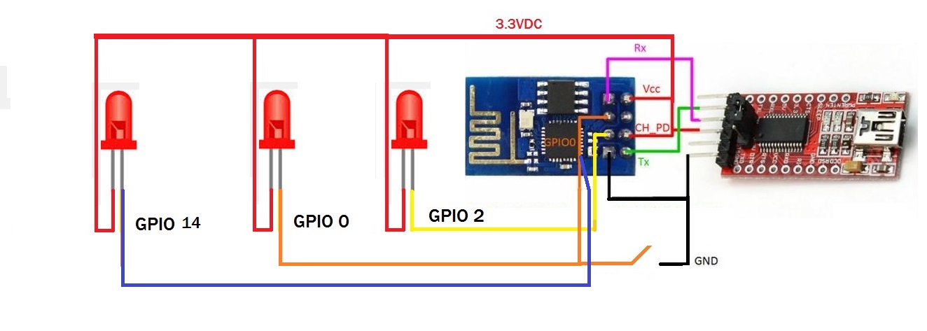 More GPIO for ESP8266 - 01 : 3 Steps - Instructables