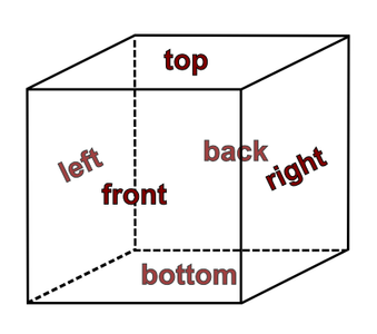 Magic Folding Photo Cube : 5 Steps (with Pictures) - Instructables