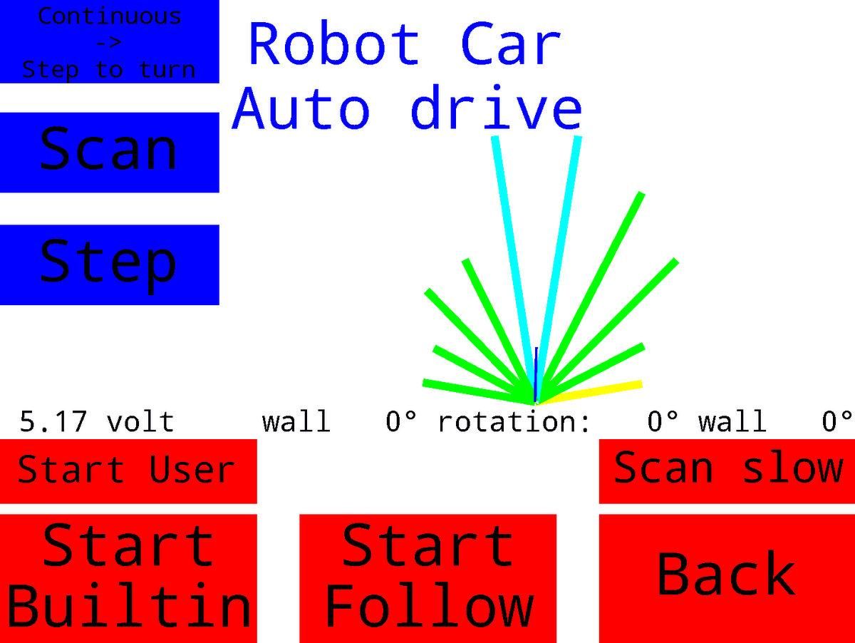 Arduino 4WD Car - Assembly and Code - With Optional Infrared or ...