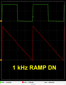 Arduino Uno DDS Audio Signal Generator : 5 Steps (with Pictures ...
