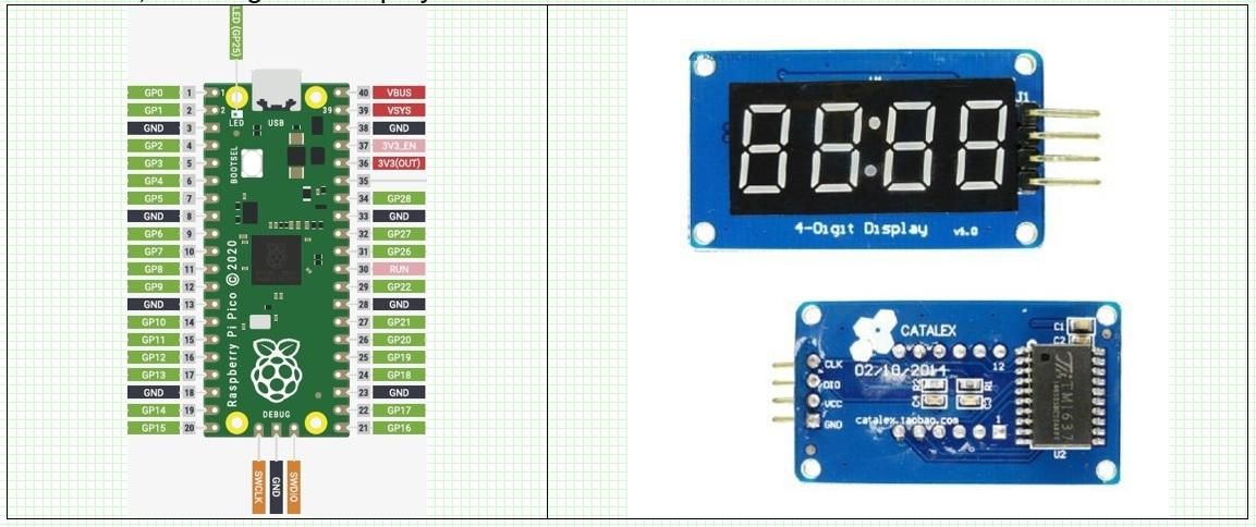 Raspberry Pi Pico -- TM1637 – 4 Digit, 7 Segment Multiplexed Display ...