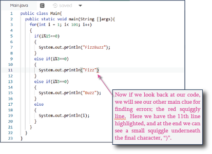 What Is the FizzBuzz Algorithm? : 6 Steps - Instructables