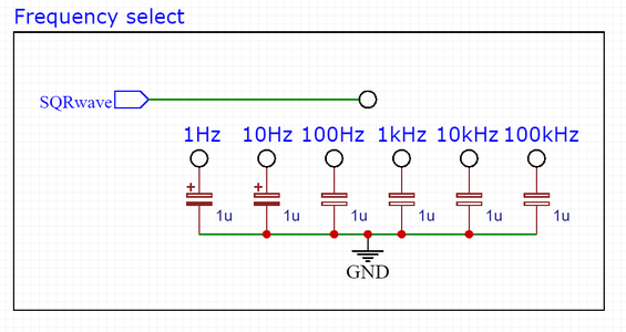 Simple Function Generator : 5 Steps - Instructables
