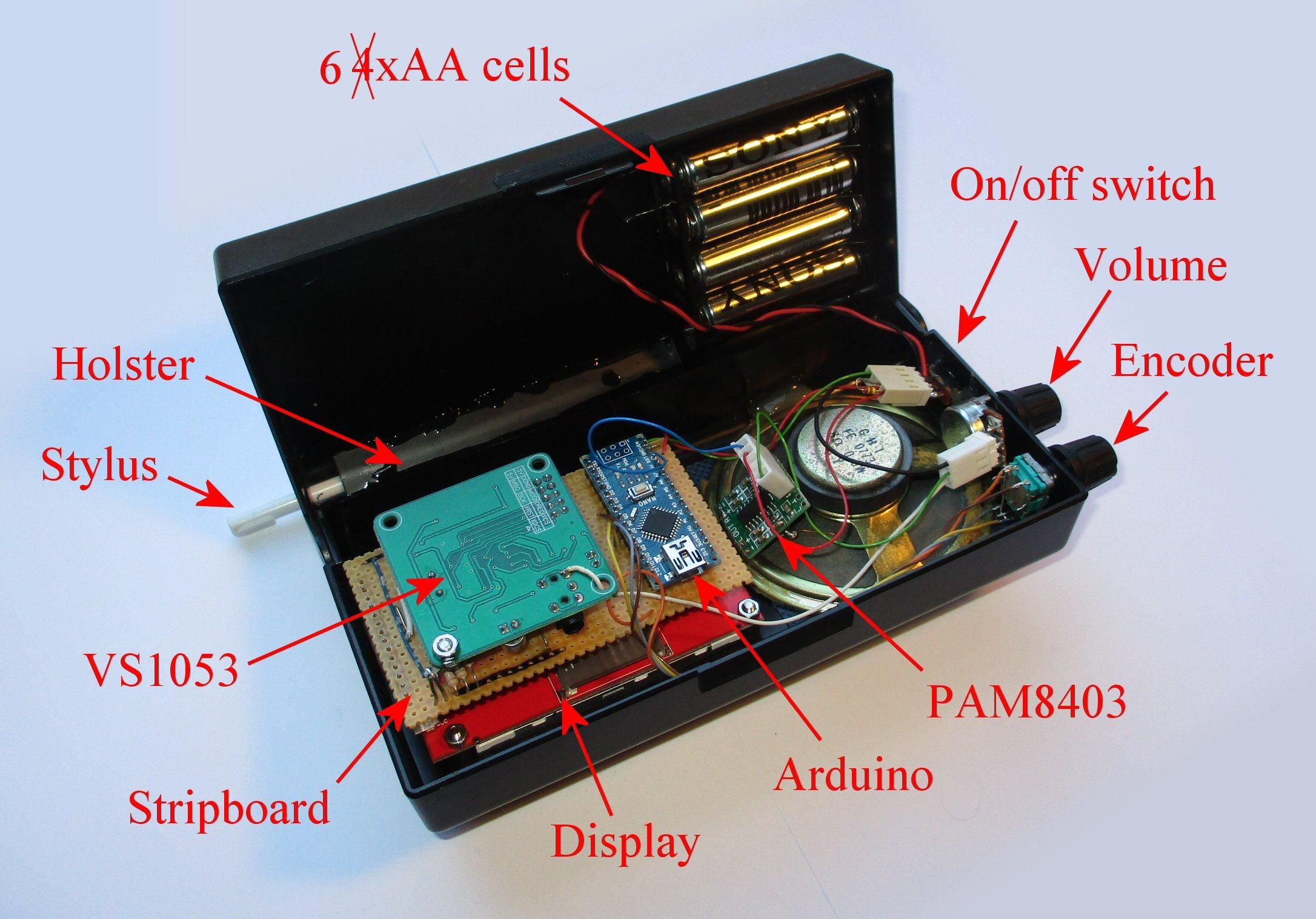 MIDI Drum Machine : 10 Steps (with Pictures) - Instructables