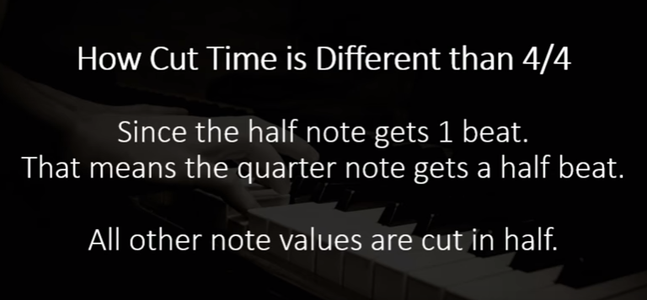 How to Count and Play in Cut Time Signature : 4 Steps - Instructables
