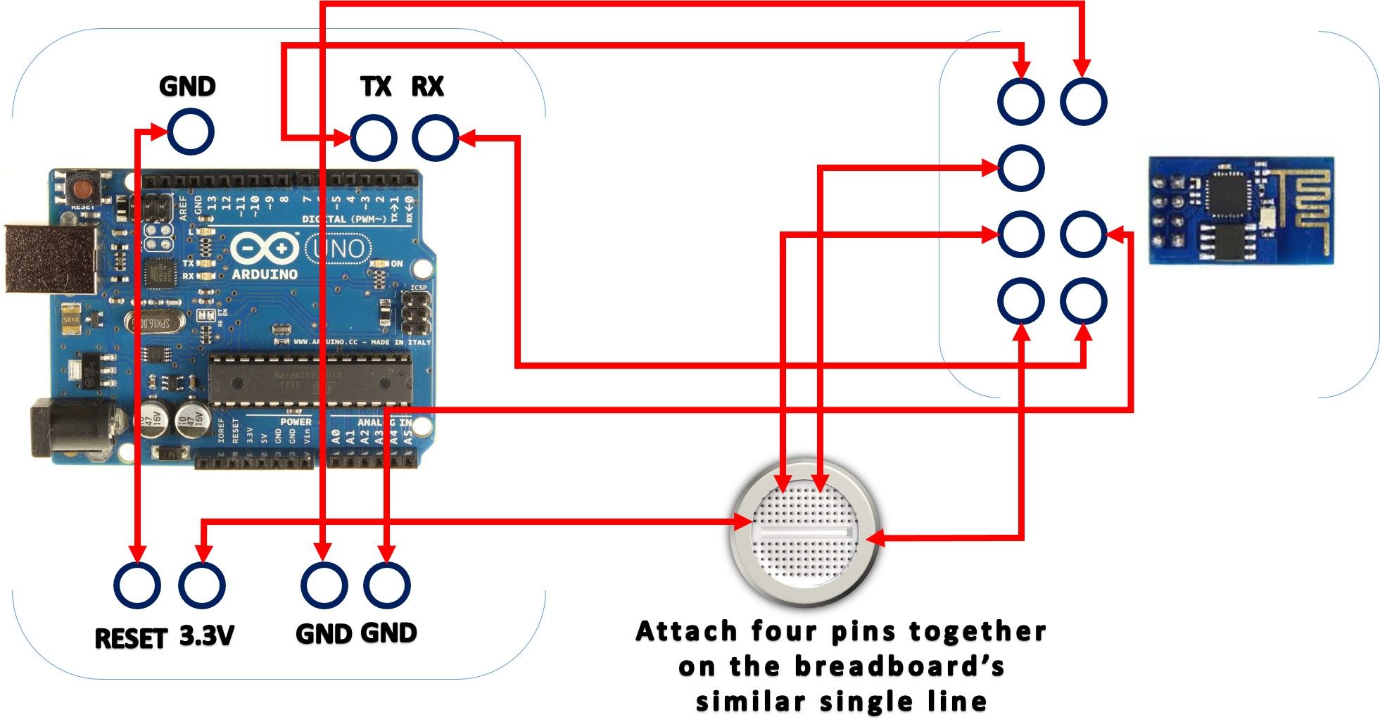 The First Usage of ESP8266 With Arduino Uno : 5 Steps - Instructables