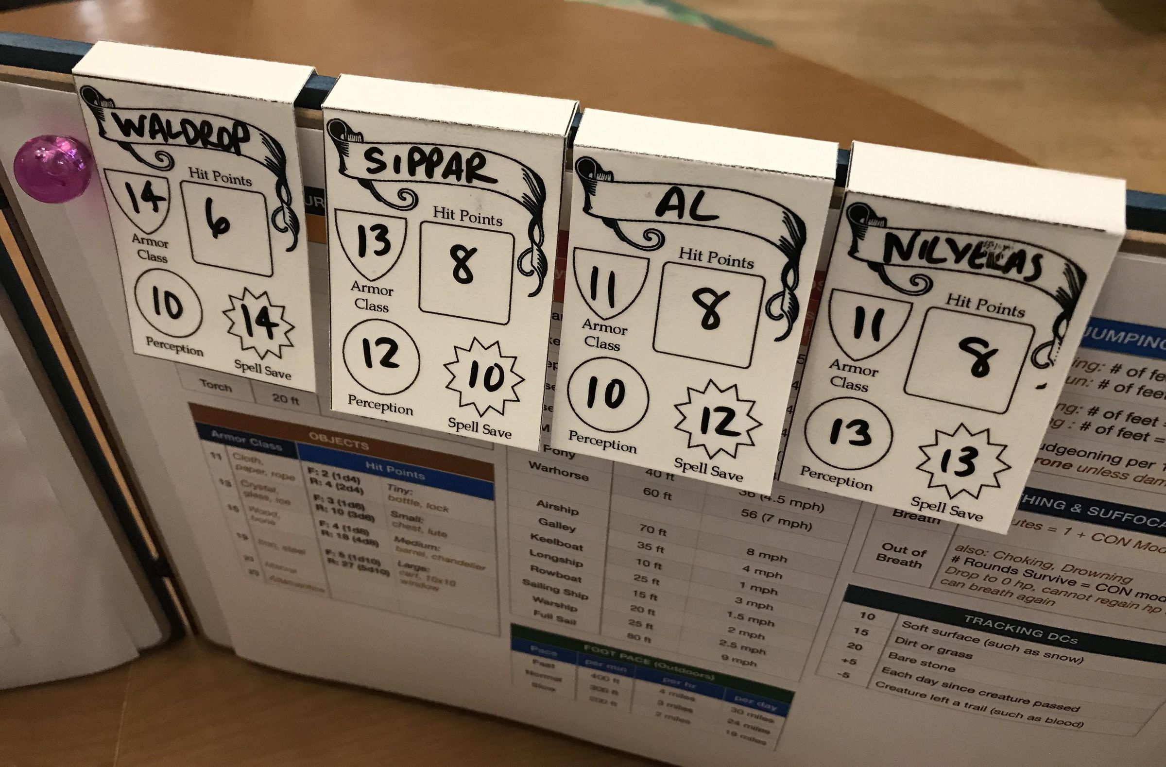 Custom DM Screen : 13 Steps (with Pictures) - Instructables