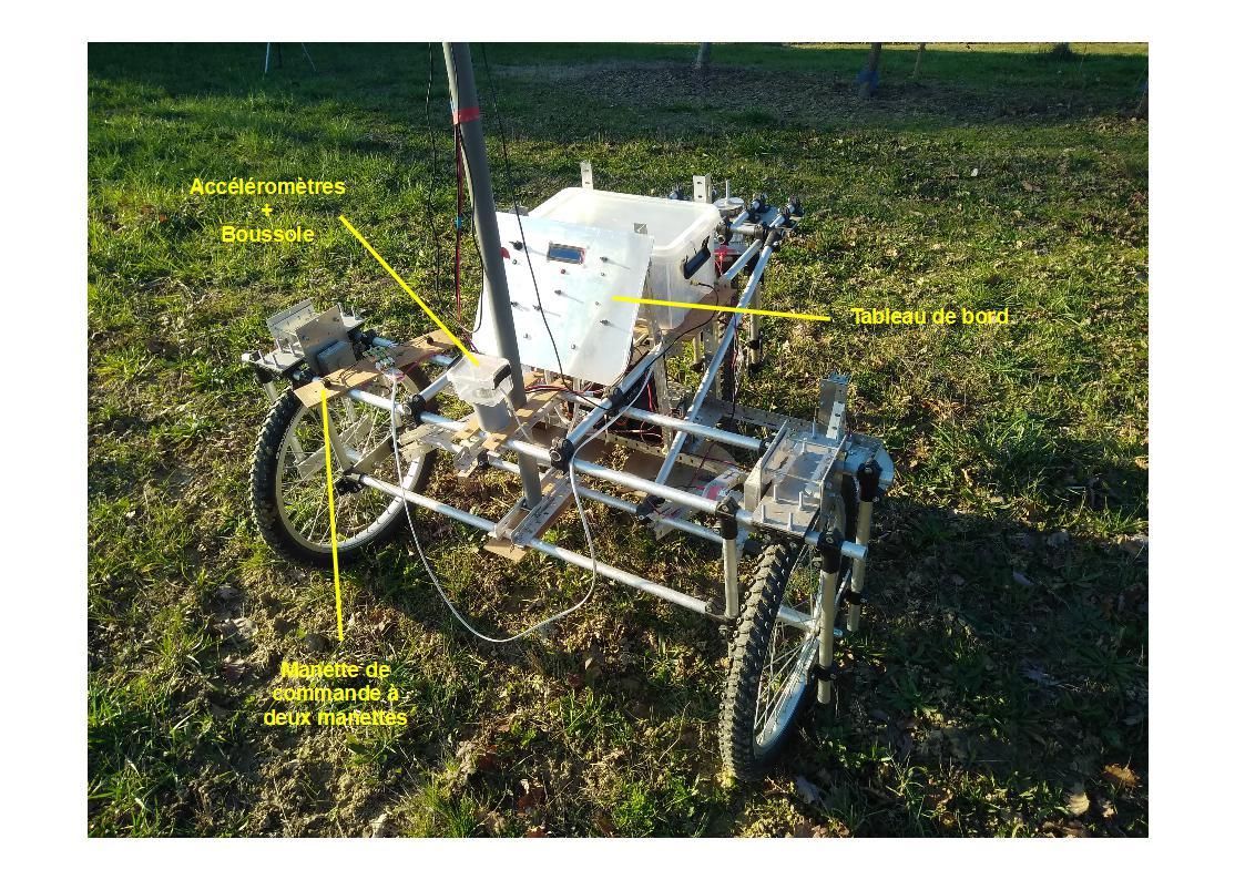 RTK GPS Driven Mower : 16 Steps - Instructables