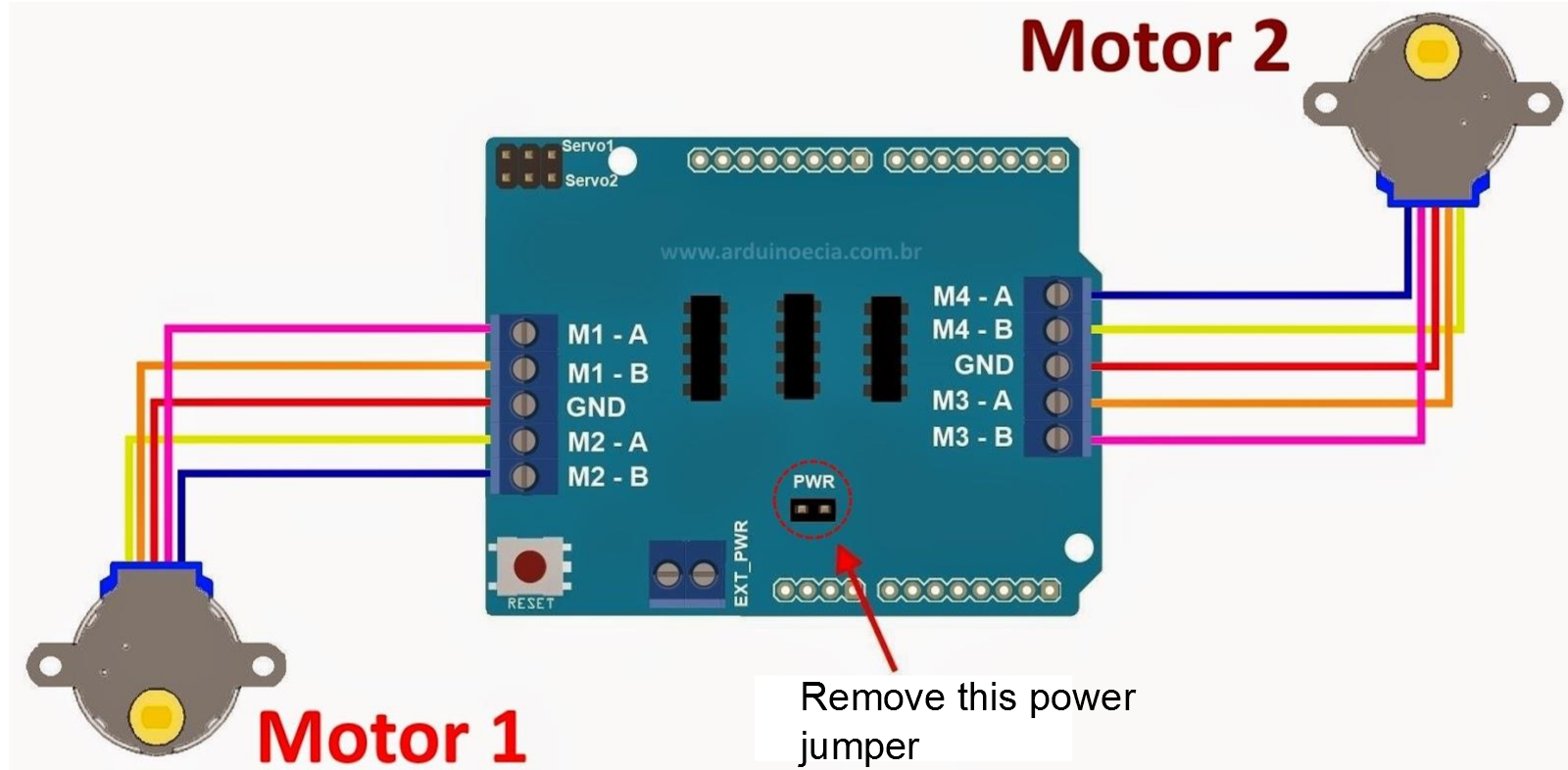 28BYJ-48 Stepper Motor + Arduino + L293D Motor Shield + Processing ...