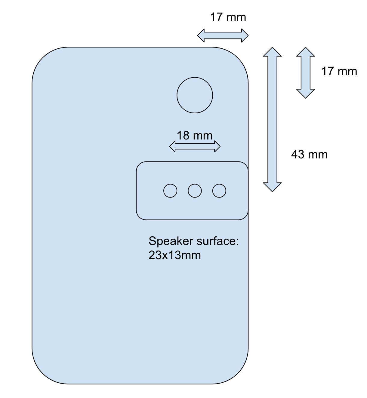 Fast Video Doorbell / Intercom on Raspberry Pi : 14 Steps (with ...
