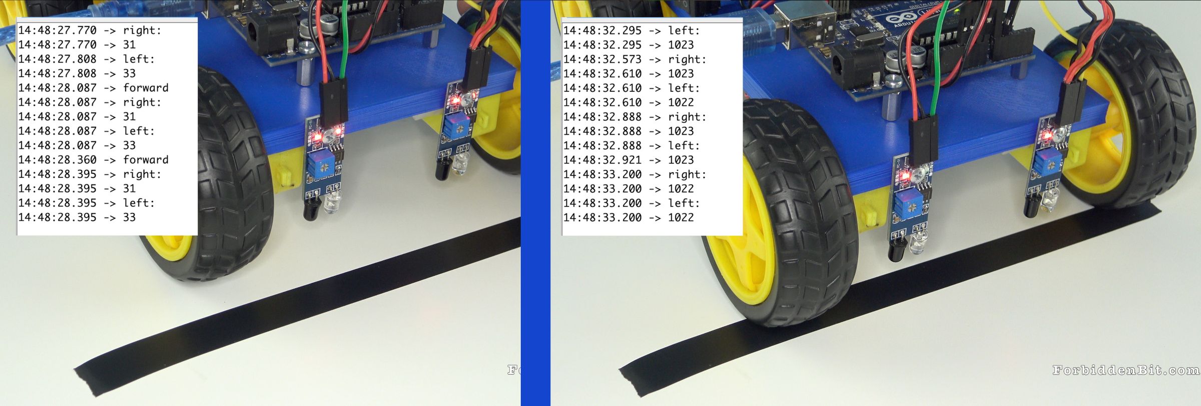 Line Follower Robot Using Arduino Uno and L298N : 5 Steps - Instructables