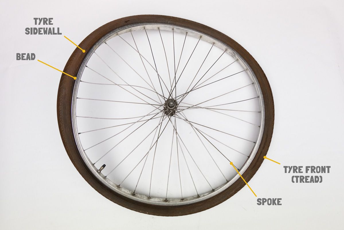 Make a 100% Bicycle Belt : 19 Steps (with Pictures) - Instructables