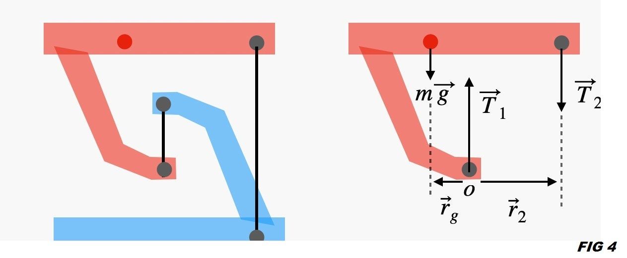 Scraps and Physics of a Tensegrity Structure : 12 Steps - Instructables