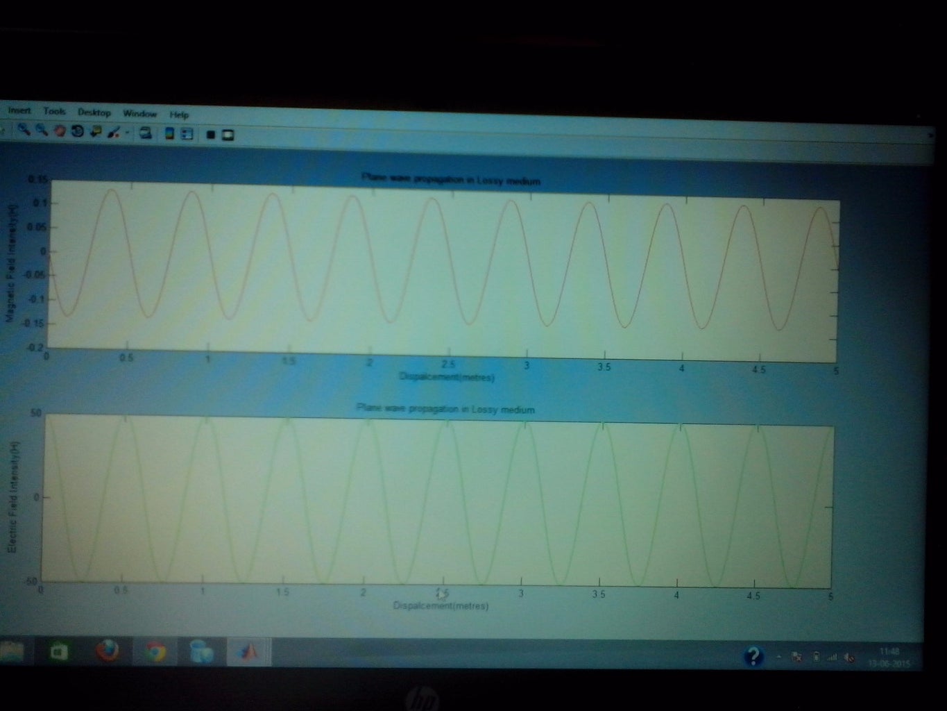 Plane Wave Propagation In Lossy Medium Analysis Using Matlab 4 Steps Instructables