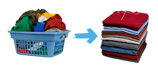 How to Do Laundry in 16 Simple Steps : 16 Steps - Instructables