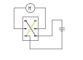 How to Control a DC Motor to Run in Both Directions : 3 Steps ...