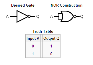 NOR As Universal Gate - Instructables