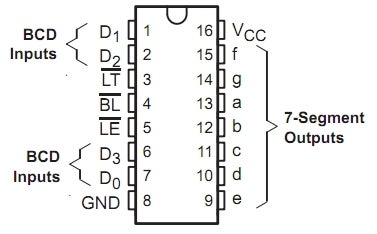 ATMega328P Rotary Encoder and 7-Segment Display : 6 Steps (with Pictures) - Instructables