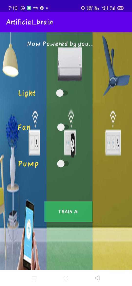 Just Another Autonomous System Based on Artificial Intelligence, Human Face Detection and IoT ...