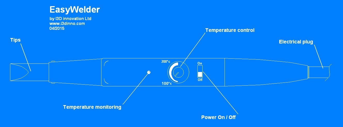 Welding Tool for Plastic Filaments on Kickstarter Now : 5 Steps ...