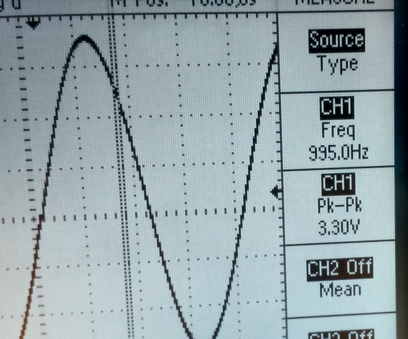 Arduino Zero DAC Overview and Waveform Generator Example - Instructables