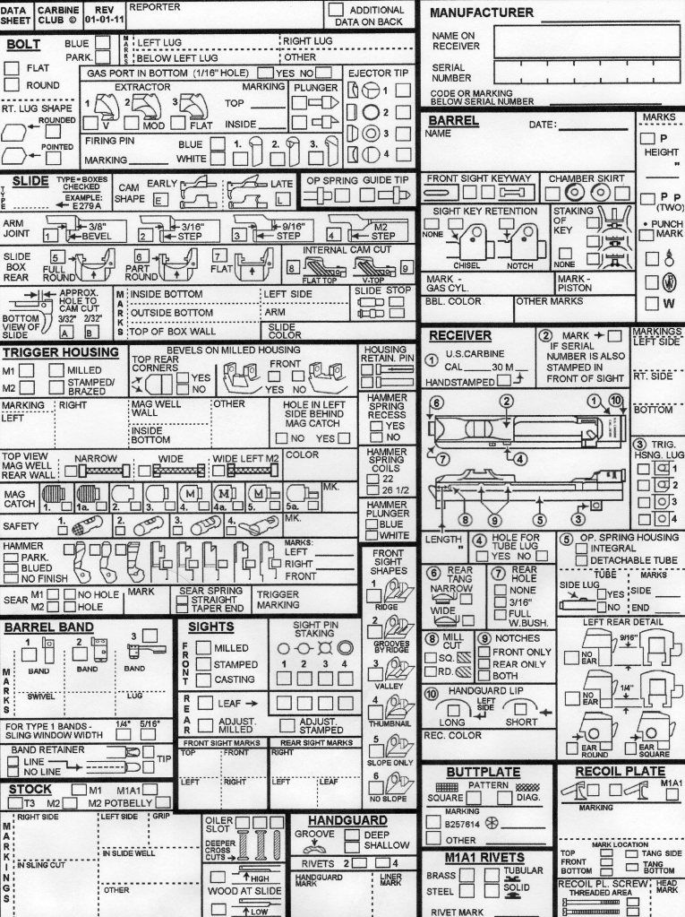 HOW TO FILL OUT a CARBINE CLUB DATA SHEET FOR AN M1 CARBINE : 9 Steps ...
