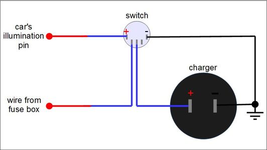 How to Add a Circuit to Your Car : 8 Steps (with Pictures) - Instructables