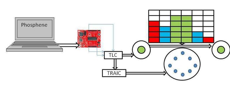 LED WALL : 6 Steps (with Pictures) - Instructables