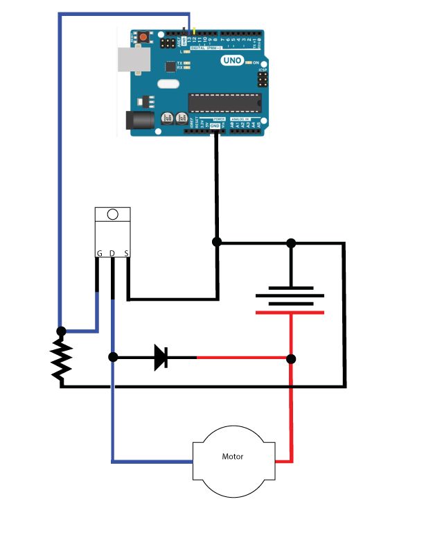 Controlling a MOSFET, what am I doing wrong here? : r/arduino